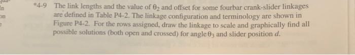 Solved *4-9 The link lengths and the value of 82 and offset | Chegg.com