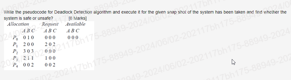 Solved Write the pseudocode for Deadlock Detection algorithm | Chegg.com