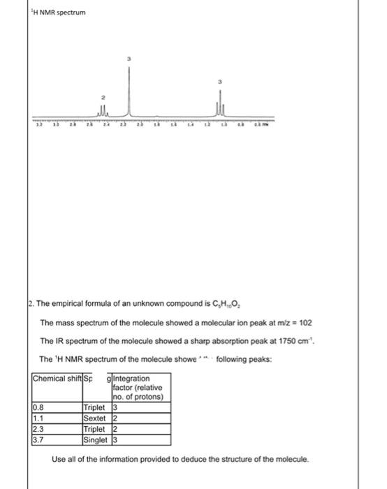 Solved LO2-Determine the features of molecular structure | Chegg.com