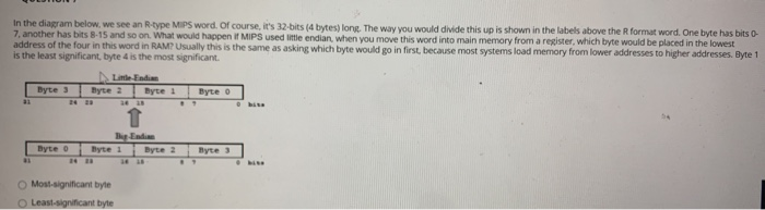Solved QUESTION 3 MIPS divides all registers in batches? O | Chegg.com