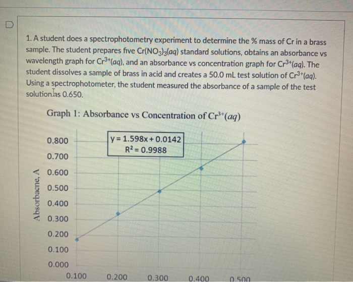 Solved 1. A student does a spectrophotometry experiment to | Chegg.com