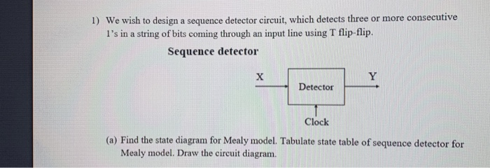 Solved 1) We wish to design a sequence detector circuit, | Chegg.com