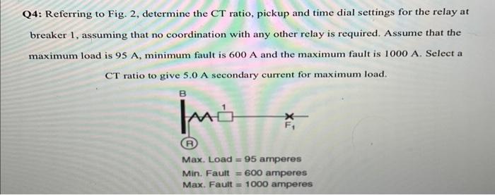 Solved Q4: Referring to Fig. 2, determine the CT ratio, | Chegg.com