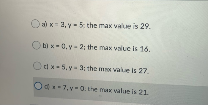 Solved The feasible set (FS) for a certain linear | Chegg.com