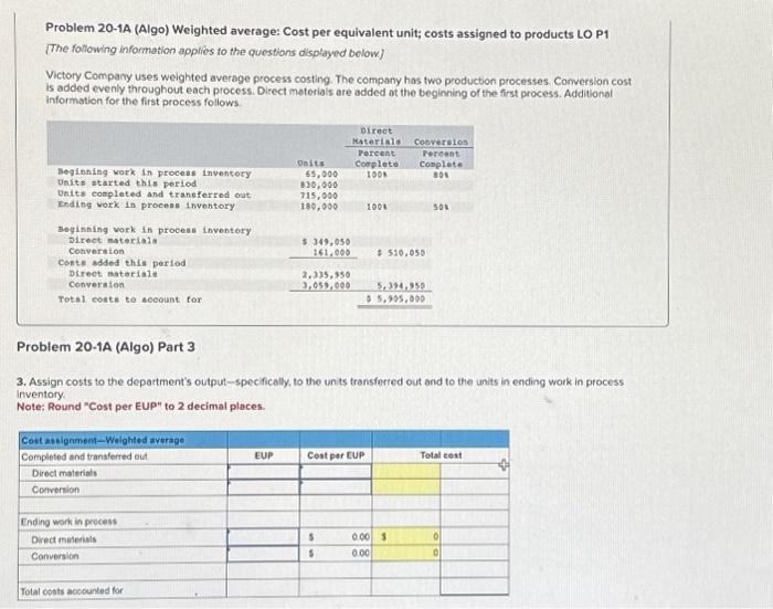 Solved Problem 20-1A (Algo) Weighted average: Cost per | Chegg.com