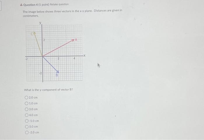 Solved The image below shows three vectors in the x-y plane. | Chegg.com