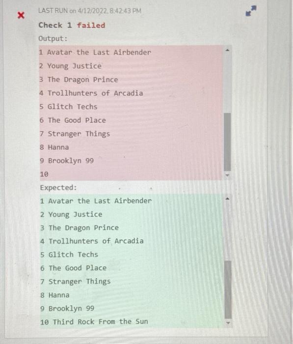 Solved Help me debug the following code and meet | Chegg.com