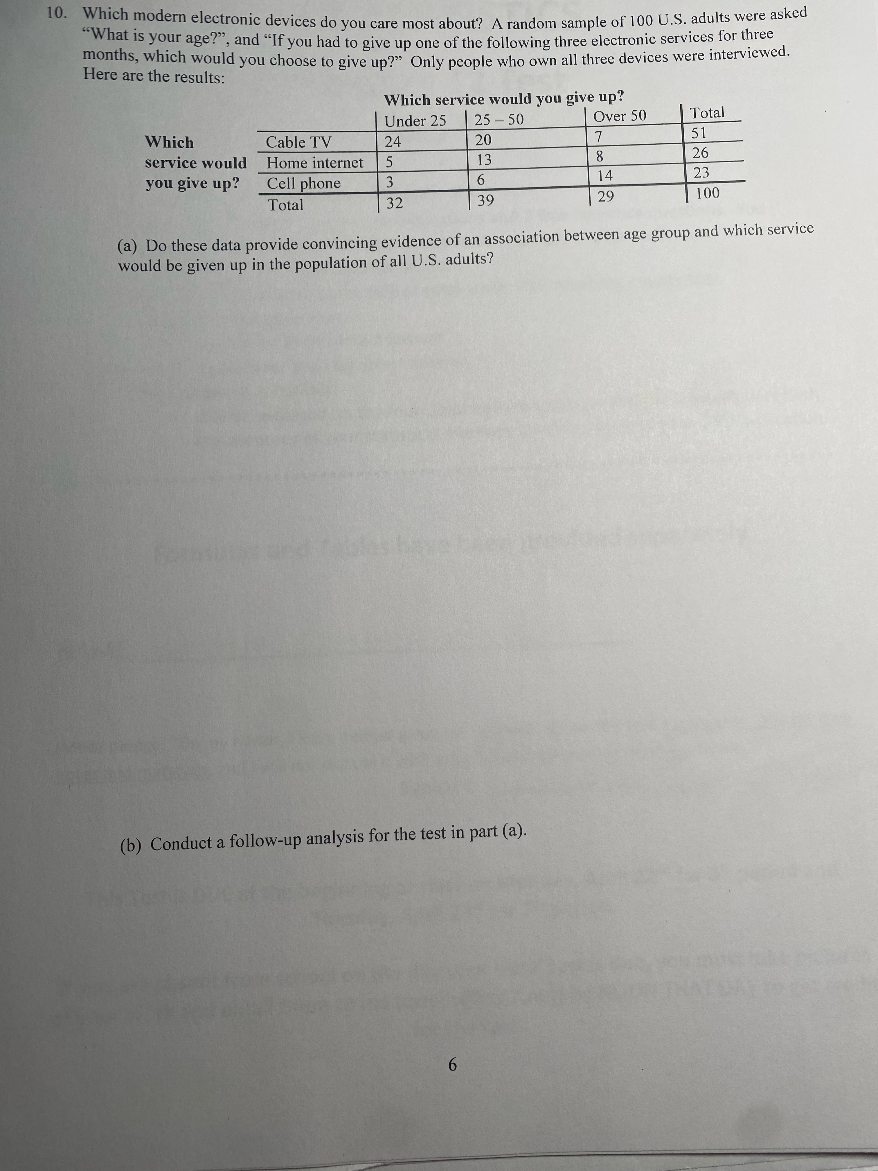 Solved Which modern electronic devices do you care most | Chegg.com