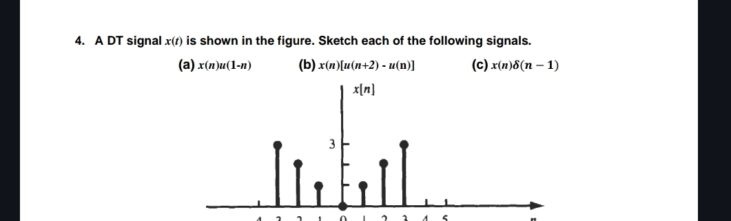 Solved A DT signal x(t) ﻿is shown in the figure. Sketch each | Chegg.com
