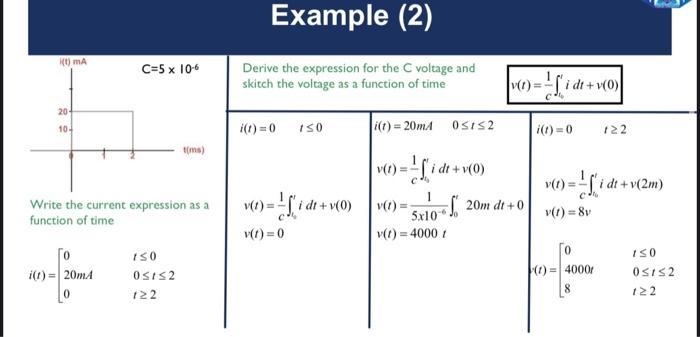 Solved Example (2) | Chegg.com