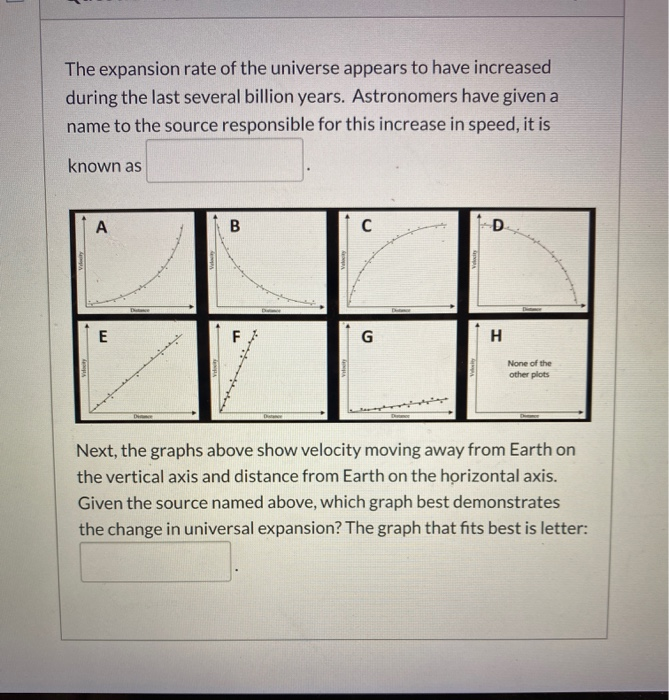 Solved The expansion rate of the universe appears to have | Chegg.com