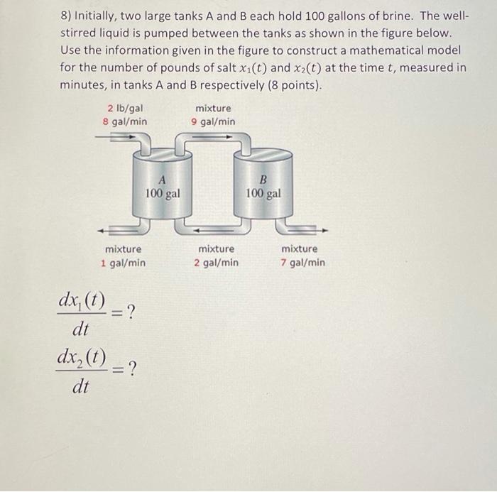 Solved 8) Initially, two large tanks A and B each hold 100 | Chegg.com