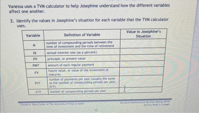 Solved Vanessa uses a TVM calculator to help Josephine | Chegg.com