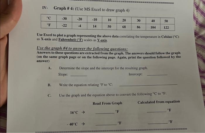 Solved IV. Graph \# 4: (Use MS Excel to draw graph 4) Use | Chegg.com