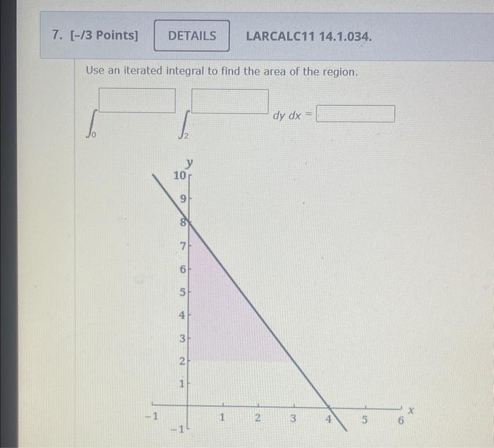 Solved Use An Iterated Integral To Find The Area Of The