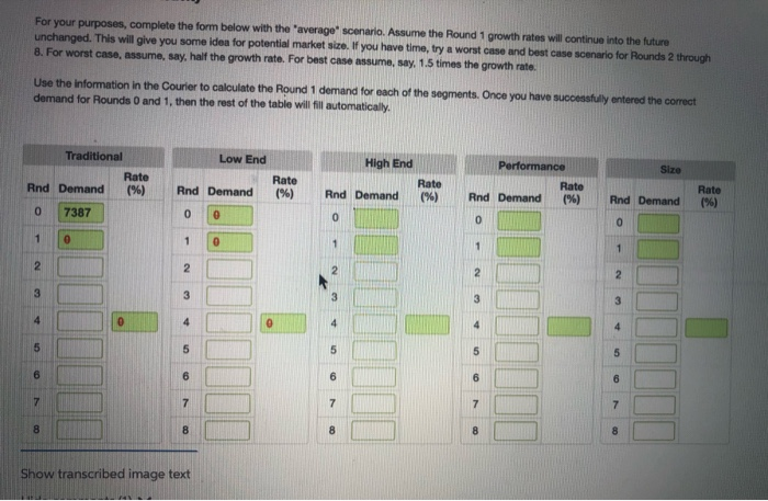 Solved Demand Analysis Calculating Market Demand The
