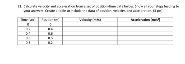 Solved 21. Calculate velocity and acceleration from a set of | Chegg.com