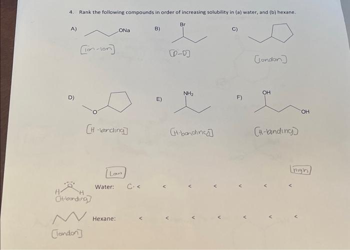 Solved 4. Rank the following compounds in order of | Chegg.com