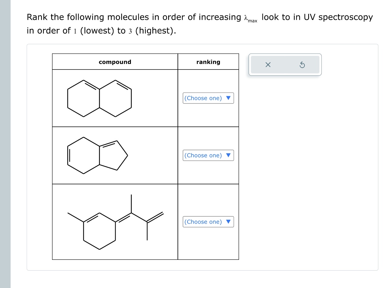 Solved Rank the following molecules in order of increasing | Chegg.com