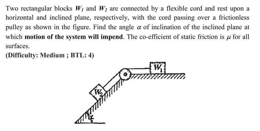 Solved Two rectangular blocks W1 and W2 are connected by a | Chegg.com
