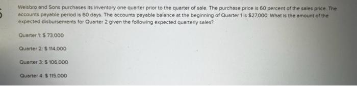 Solved quare 1s 122000 What is the arount or tre cepecied | Chegg.com