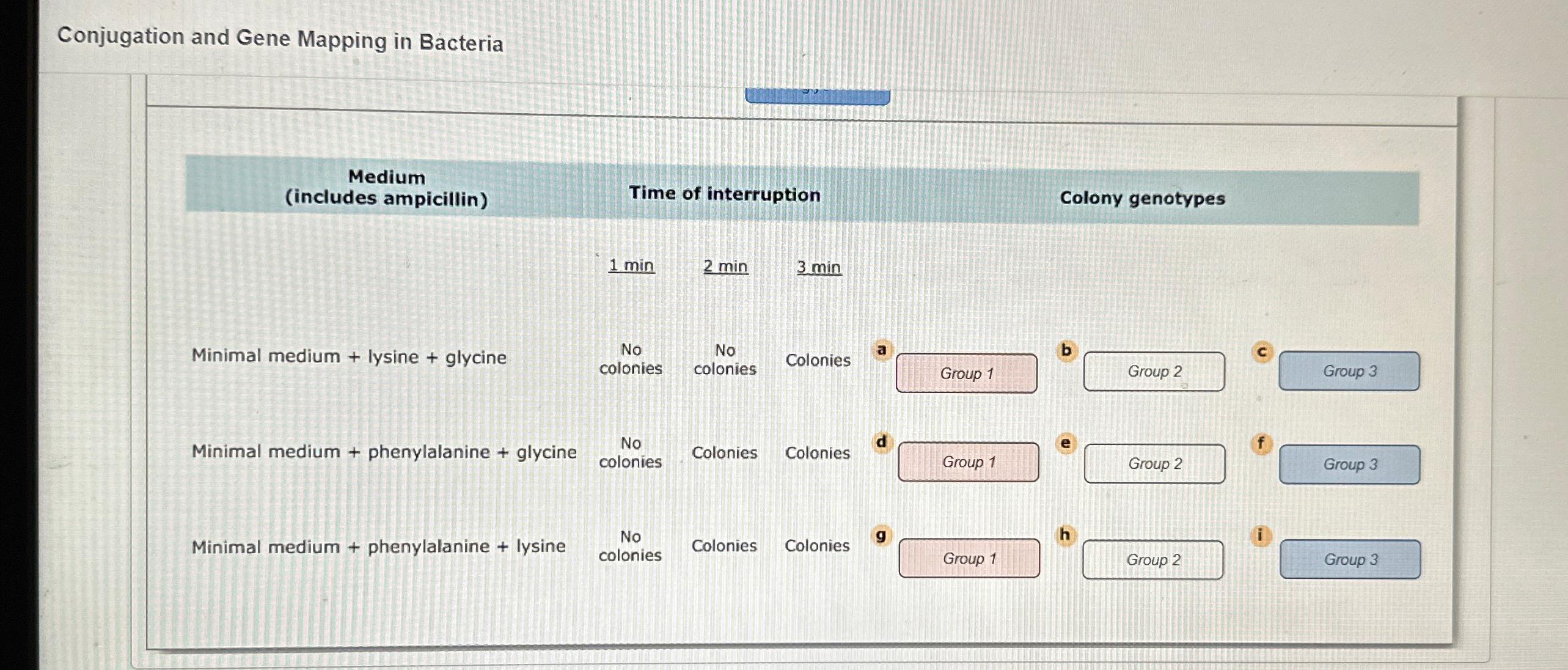 Solved Conjugation and Gene Mapping in | Chegg.com