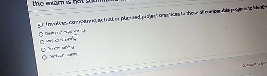 Solved Involves comparing actual or planned project | Chegg.com