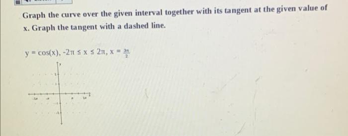 Solved Graph the curve over the given interval together with | Chegg.com