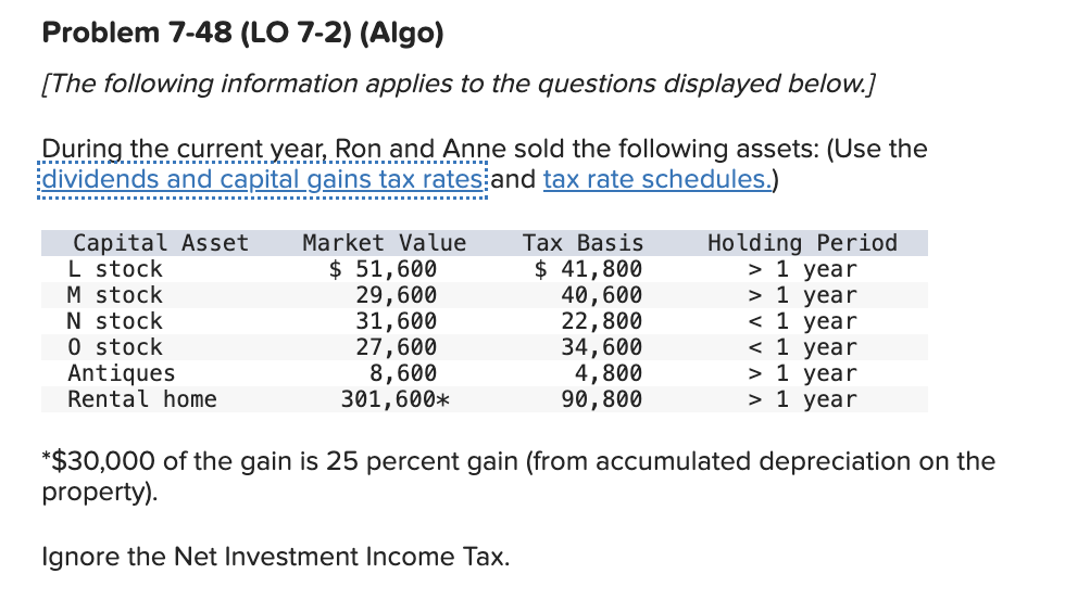 Solved Given that Ron and Anne have taxable income of only | Chegg.com