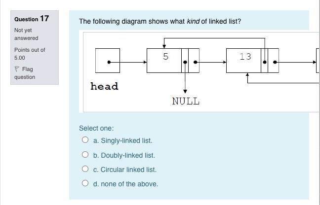 Solved The Advantages Of Using Linked Lists Over Arrays