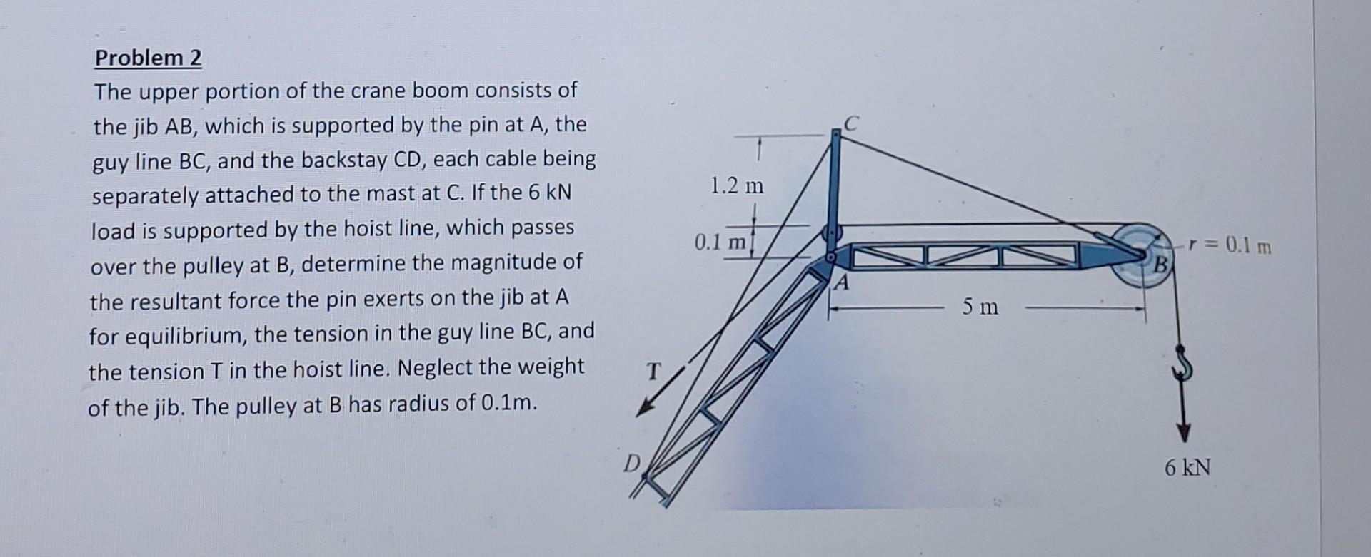 [Solved]: Problem 2 The upper portion of the crane