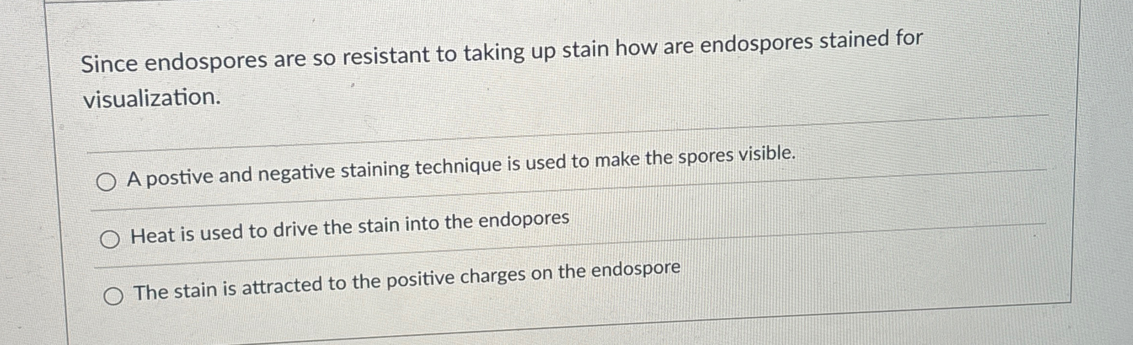 Solved Since endospores are so resistant to taking up stain | Chegg.com