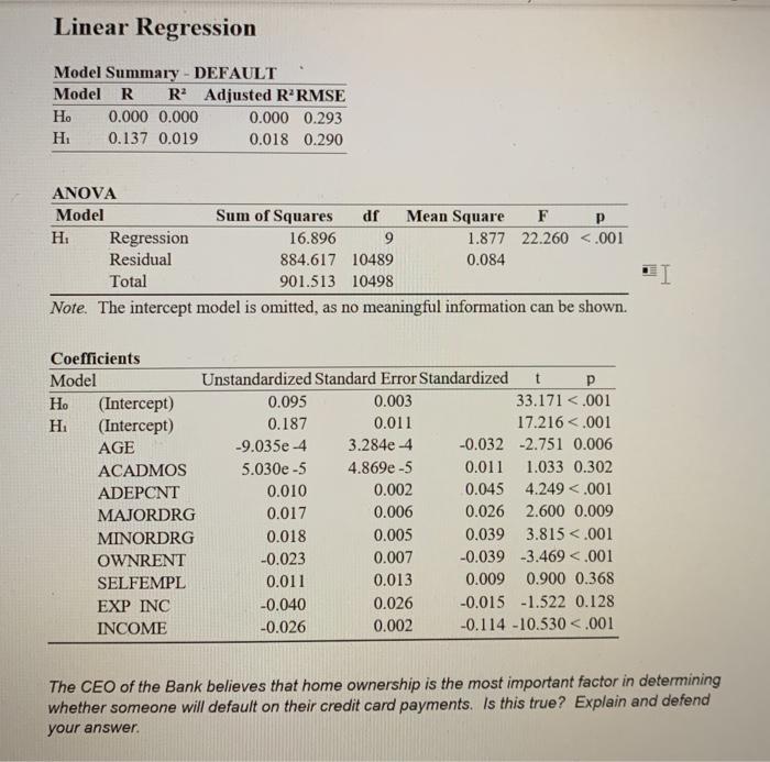 Linear Regression Model Summary - DEFAULT Model R R2 | Chegg.com