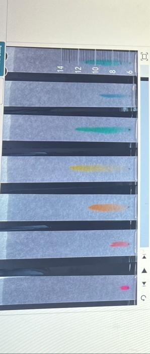 Solved 2. Use the ruler tool to collect data to calculate | Chegg.com
