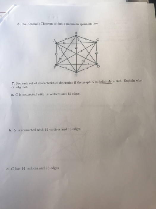Solved 6. Use Kruskal's Theorem to find a minimum spanning | Chegg.com