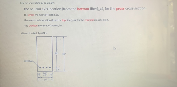 Solved For the shown beam, calculate: the neutral axis | Chegg.com