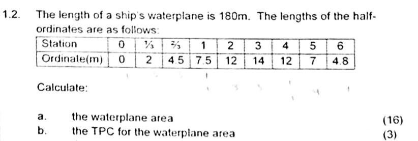 Solved The length of a ship's waterplane is 180 m. The | Chegg.com
