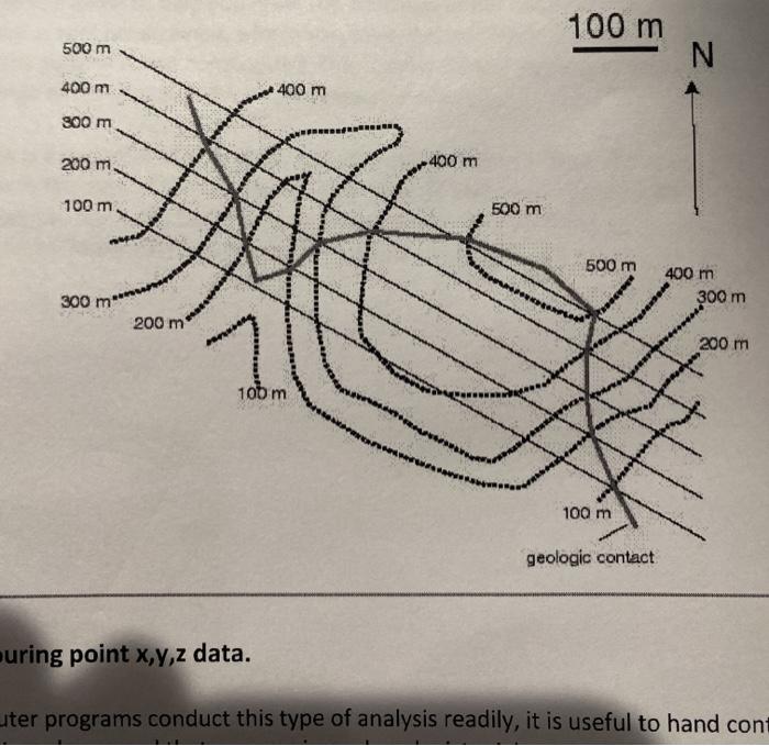 Relationships between structure contours for a planar | Chegg.com
