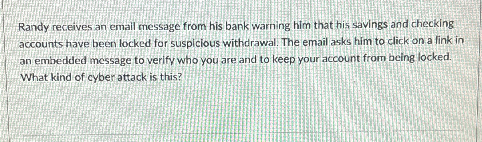 Solved Randy receives an email message from his bank warning | Chegg.com