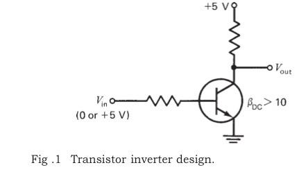 Fig .1 Transistor inverter design.Fig.3 Transistor | Chegg.com