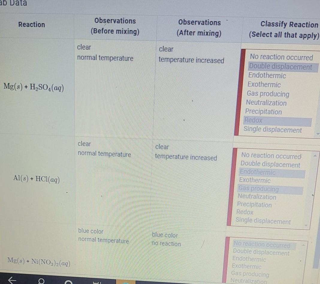 Solved ab Data Reaction Observations (Before mixing) | Chegg.com