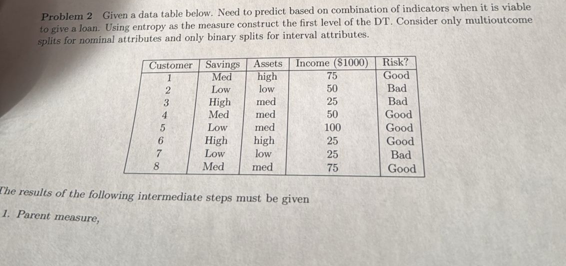 Problem 2 ﻿Given a data table below. Need to predict | Chegg.com
