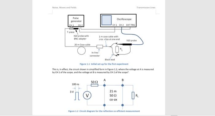 Solved 1.4 The Power Divider Set up the power divider setup | Chegg.com