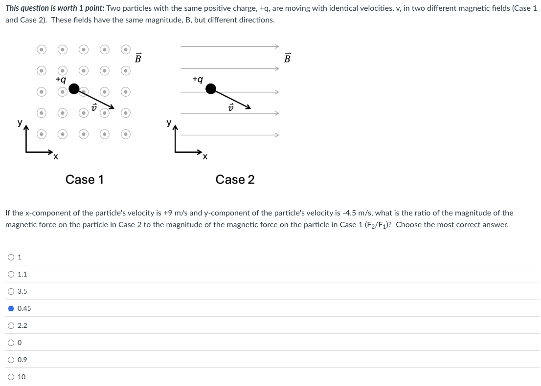 Solved This question is worth 1 ﻿point: Two particles with | Chegg.com