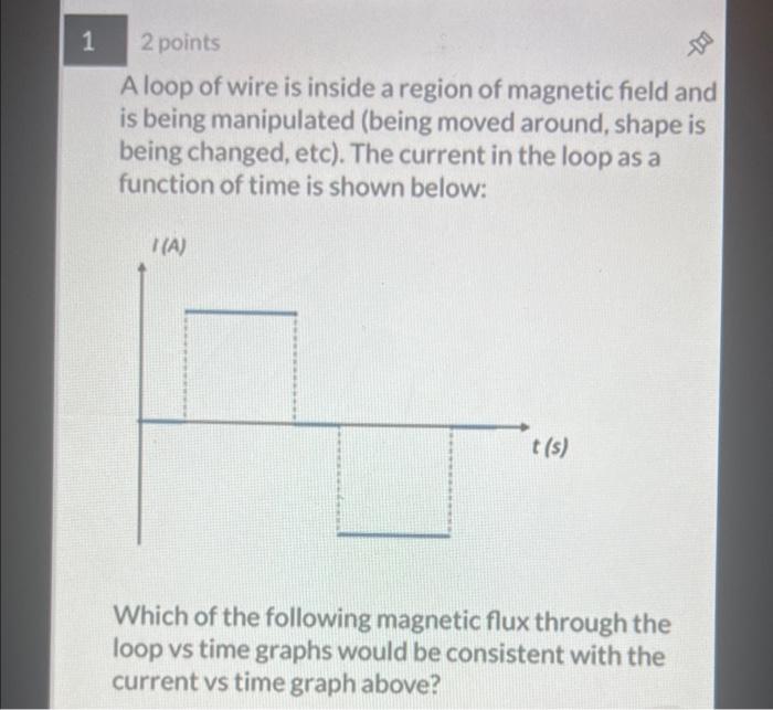 Solved A loop of wire is inside a region of magnetic field | Chegg.com