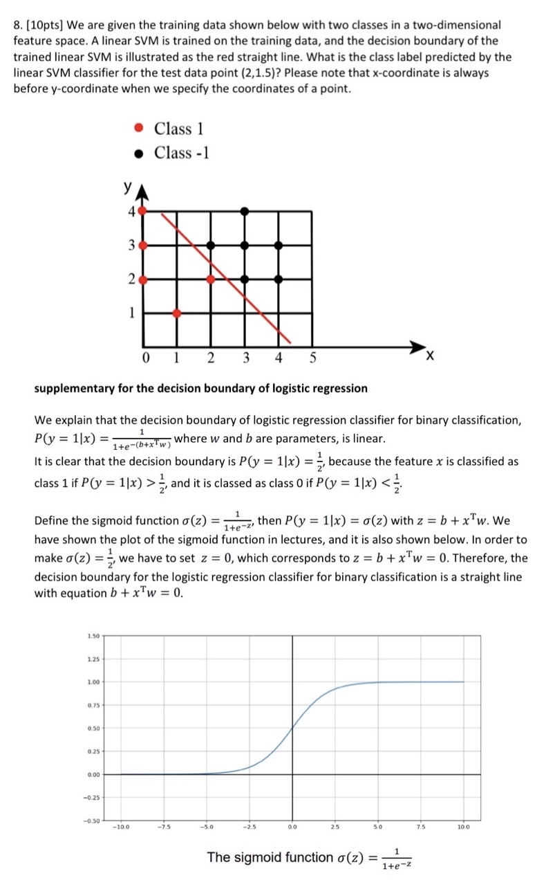 Solved [10pts] ﻿We are given the training data shown below | Chegg.com