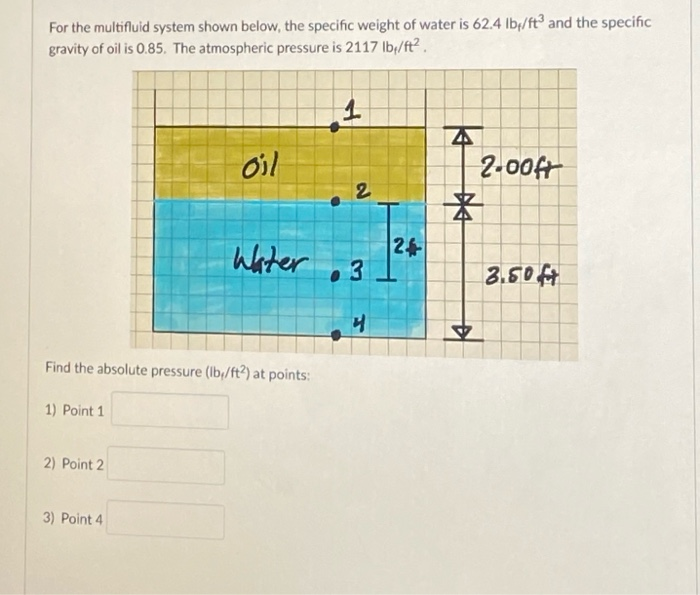 Solved For the multifluid system shown below, the specific | Chegg.com