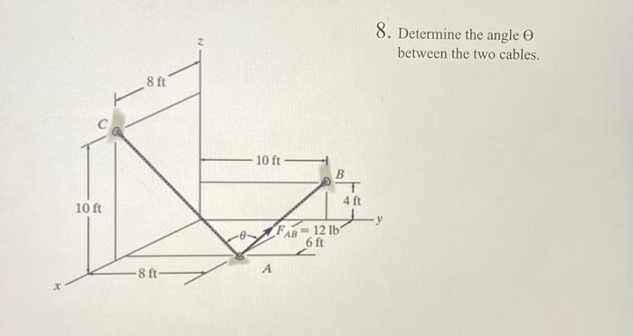 Solved Determine the angle θ between the two cables. | Chegg.com