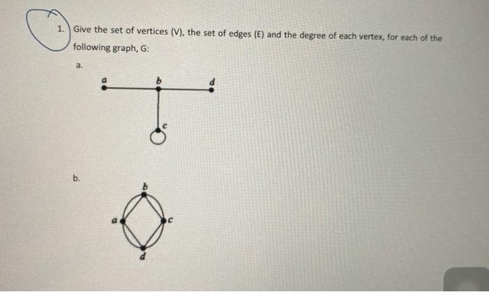Solved 1. Give the set of vertices (V), the set of edges (E) | Chegg.com