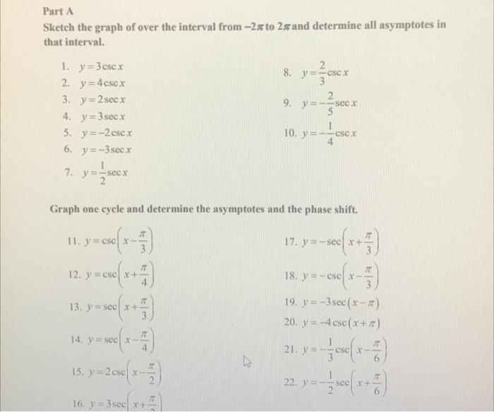Solved Part A Sketch the graph of over the interval from | Chegg.com